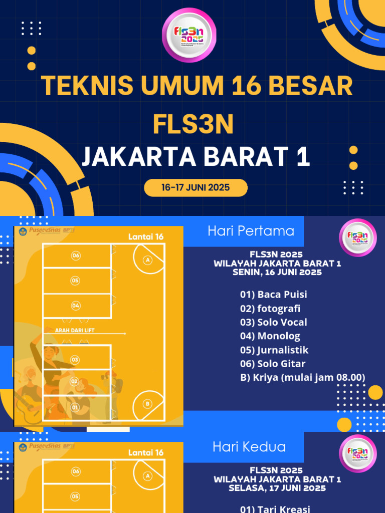 Teknis Umum Pelaksanaan 16 Besar FLS3N JB 1 | PDF