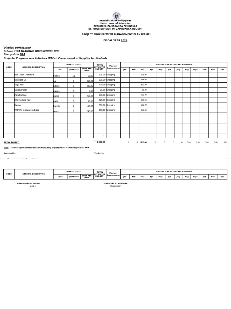 PPMP Format SHS Enhanced 2024 | PDF