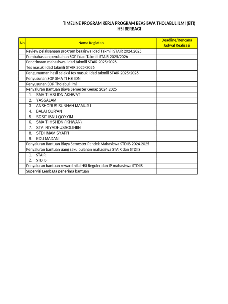 Timeline Program Tholabul Ilmi | PDF