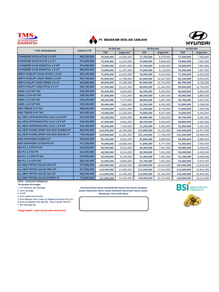 Brosur New Car BSI 3 DELAER | PDF