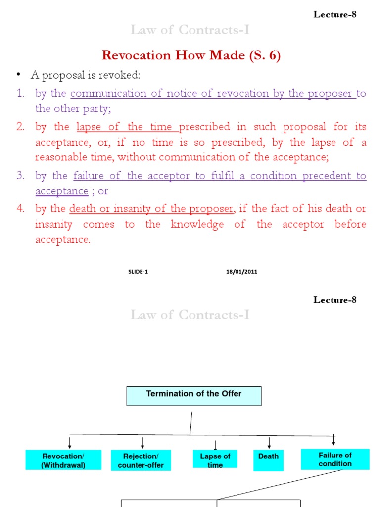 Revocation How Made (S. 6) : Law of Contracts-I | PDF | Lawsuit | Property