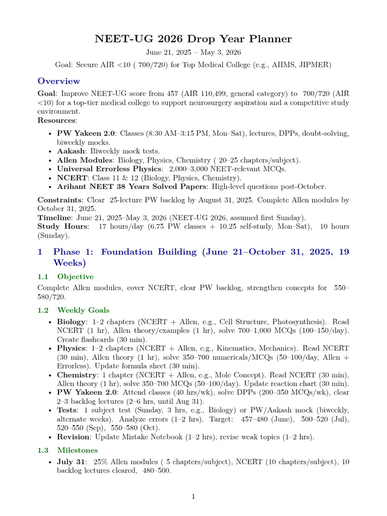 NEET-UG 2026 Drop Year Study Plan | PDF
