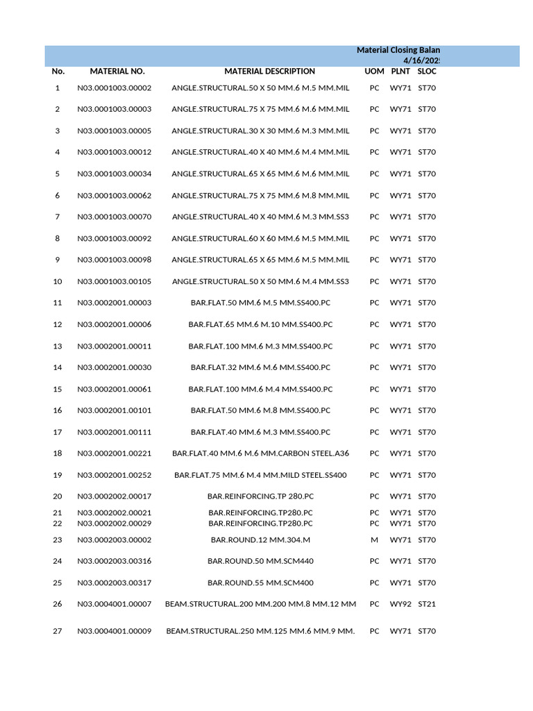 Material Closing Balance Inventory List | PDF | Personal Computers | Paint