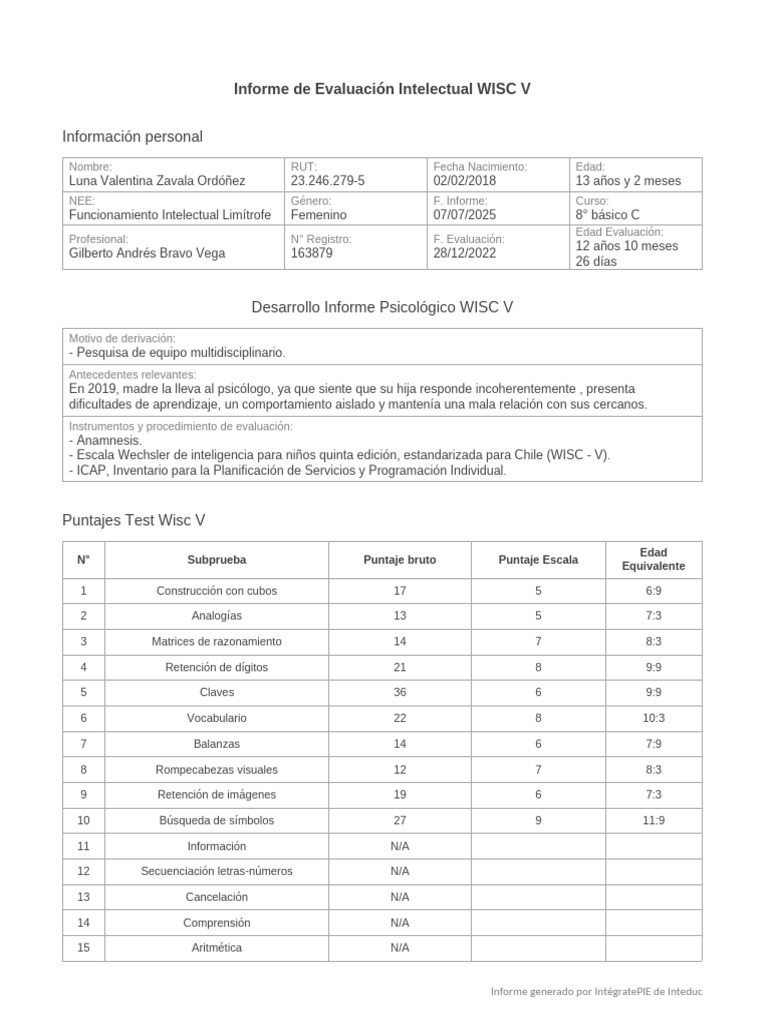Modelo de Informe WISC V | PDF | Memoria | Memoria de trabajo