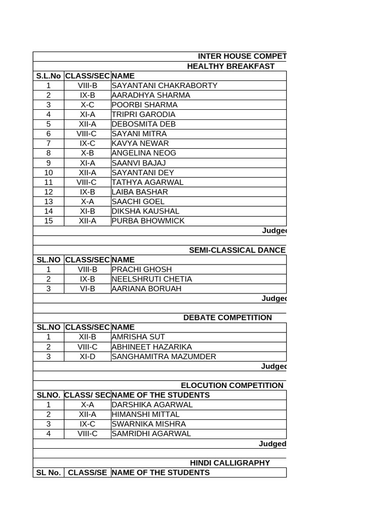 Interhouse Comp 30 April, 2025-26 | PDF