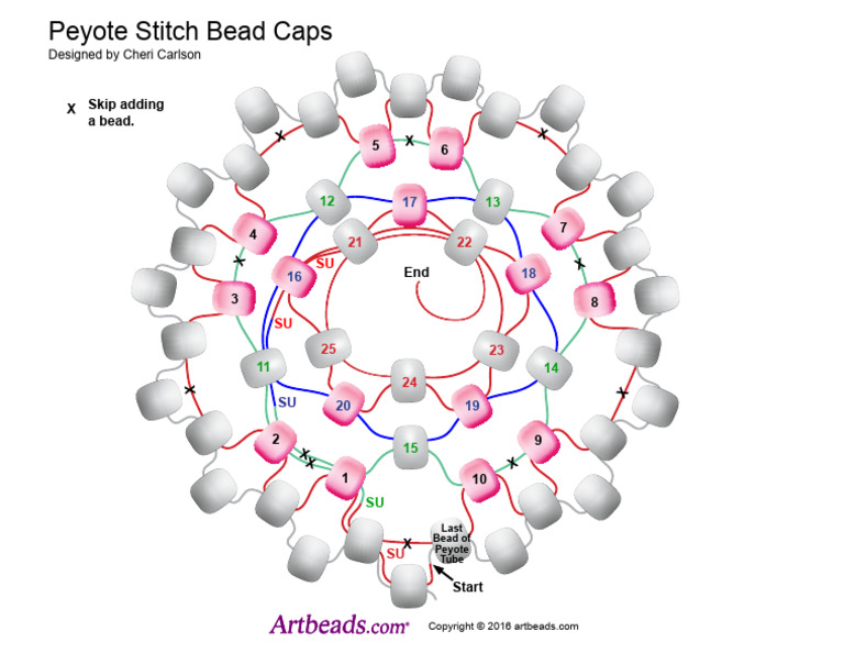 Peyote Stitch Bead Diagram | PDF