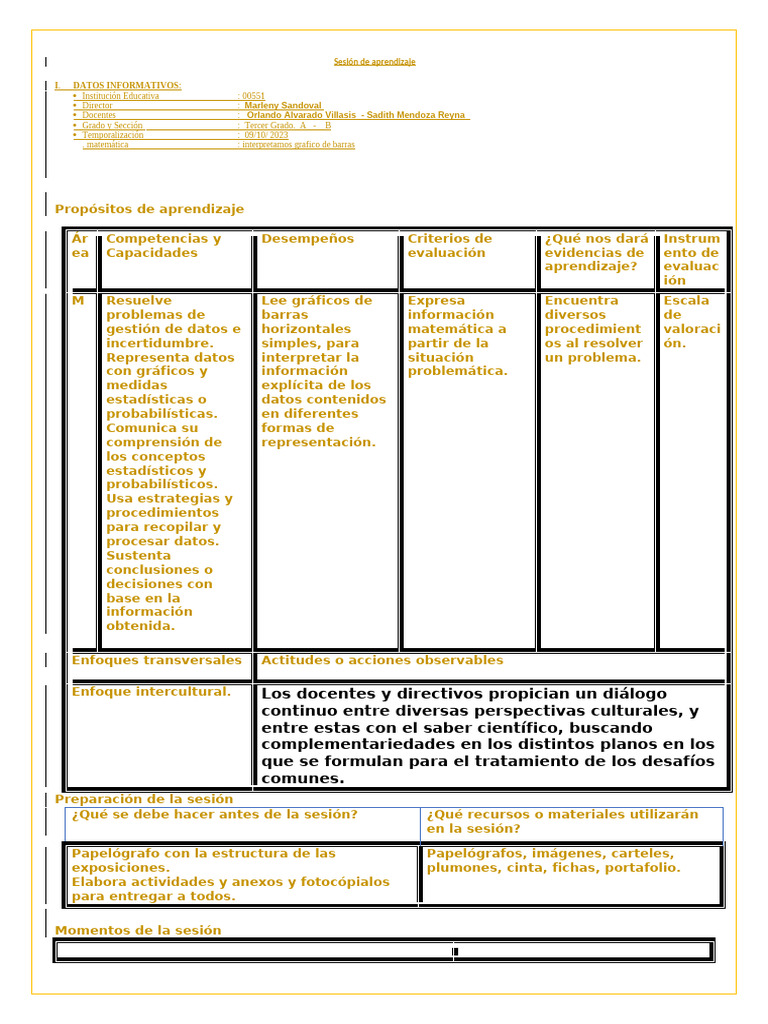 3° Sesión Día 4 Mat Interpretamos Gráficos de Barras Unidad 7 Semana 3 ...