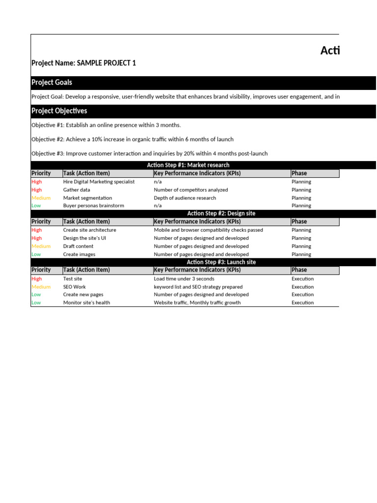 Action Plan Template ProjectManager WLNK V2 | PDF | Project Management ...