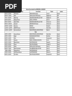 PW Holiday and Class Timetable 2025 | PDF