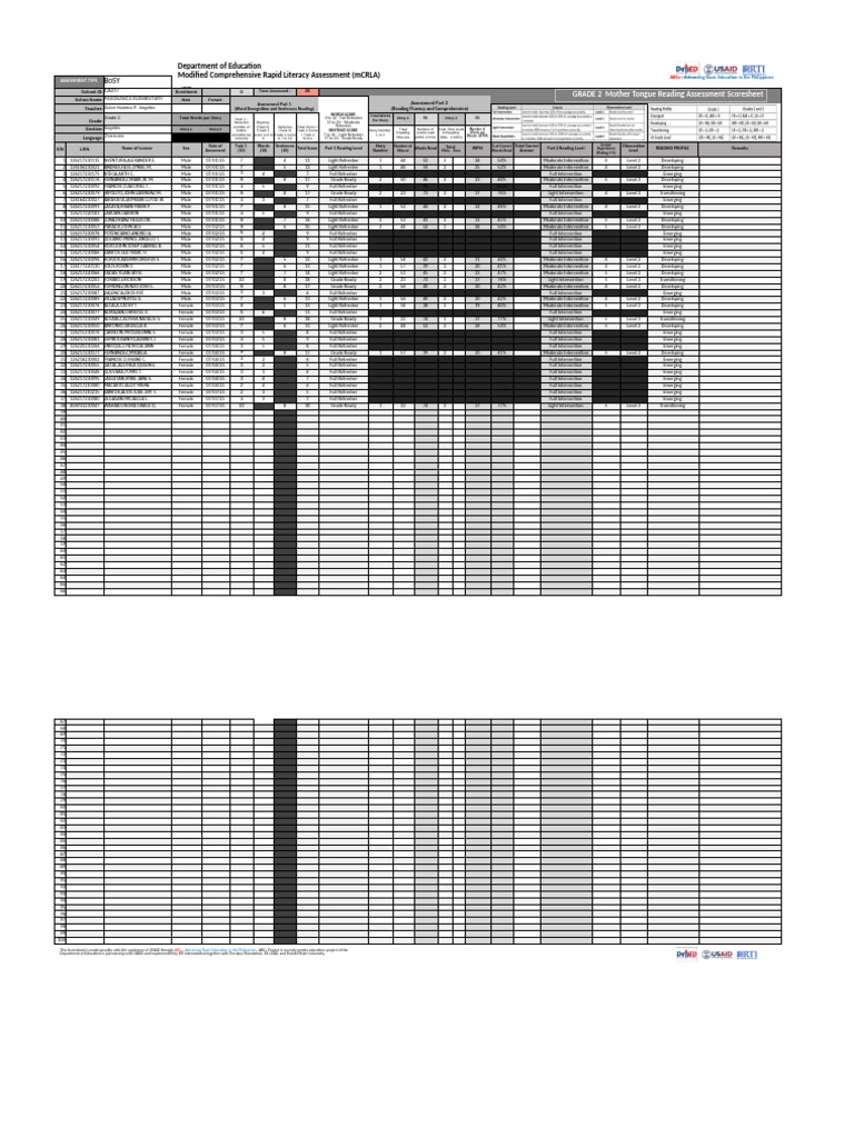 ModifiedCRLA G2 Scoresheet V6-Pre | PDF | Pedagogy | Learning