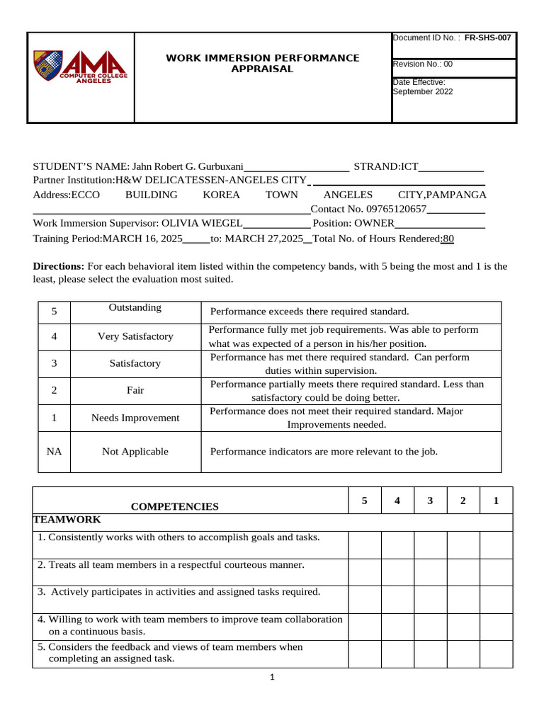 Ama Shswi Performance Appraisal | PDF | Performance Appraisal | Social ...