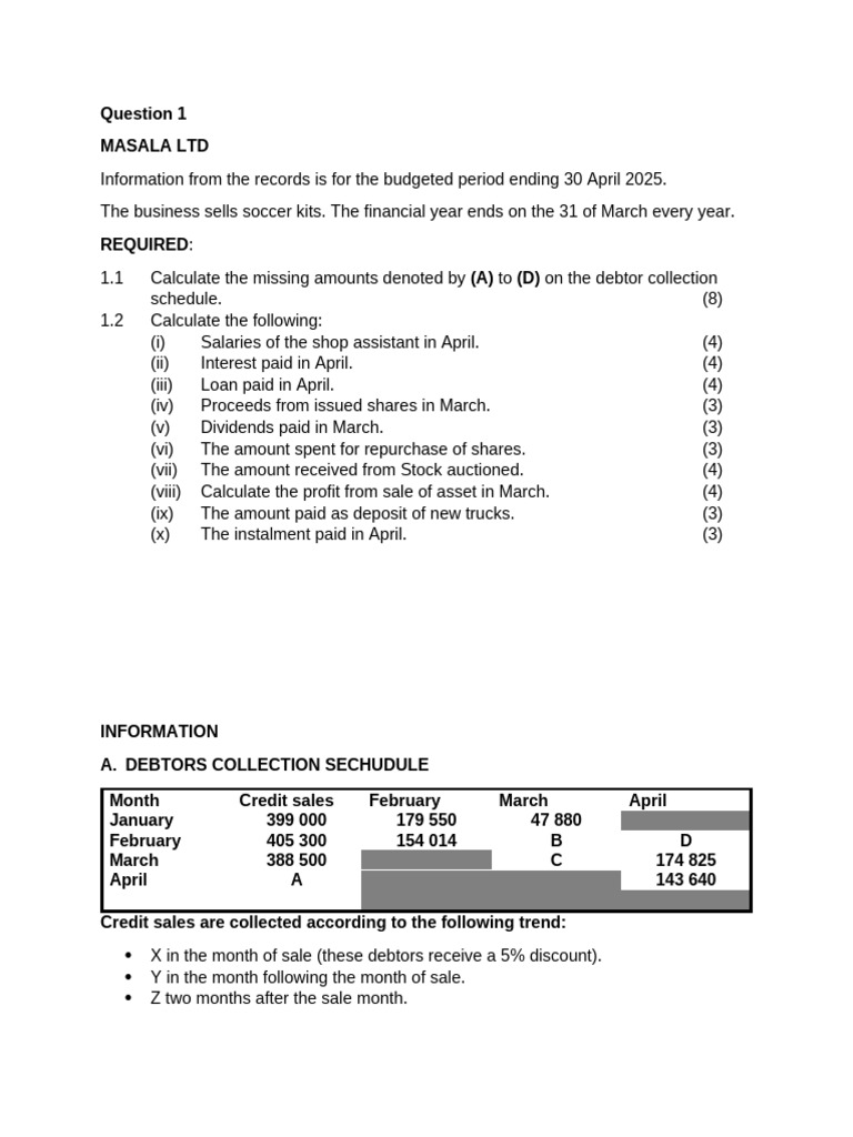 2025 SAICA Pre and POST Test (Autosaved) - 040650 | PDF | Dividend | Salary