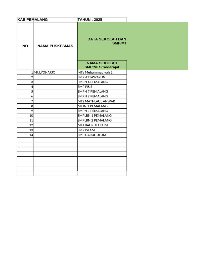 Evaluasi TTD Rematri Jateng 2025 | PDF