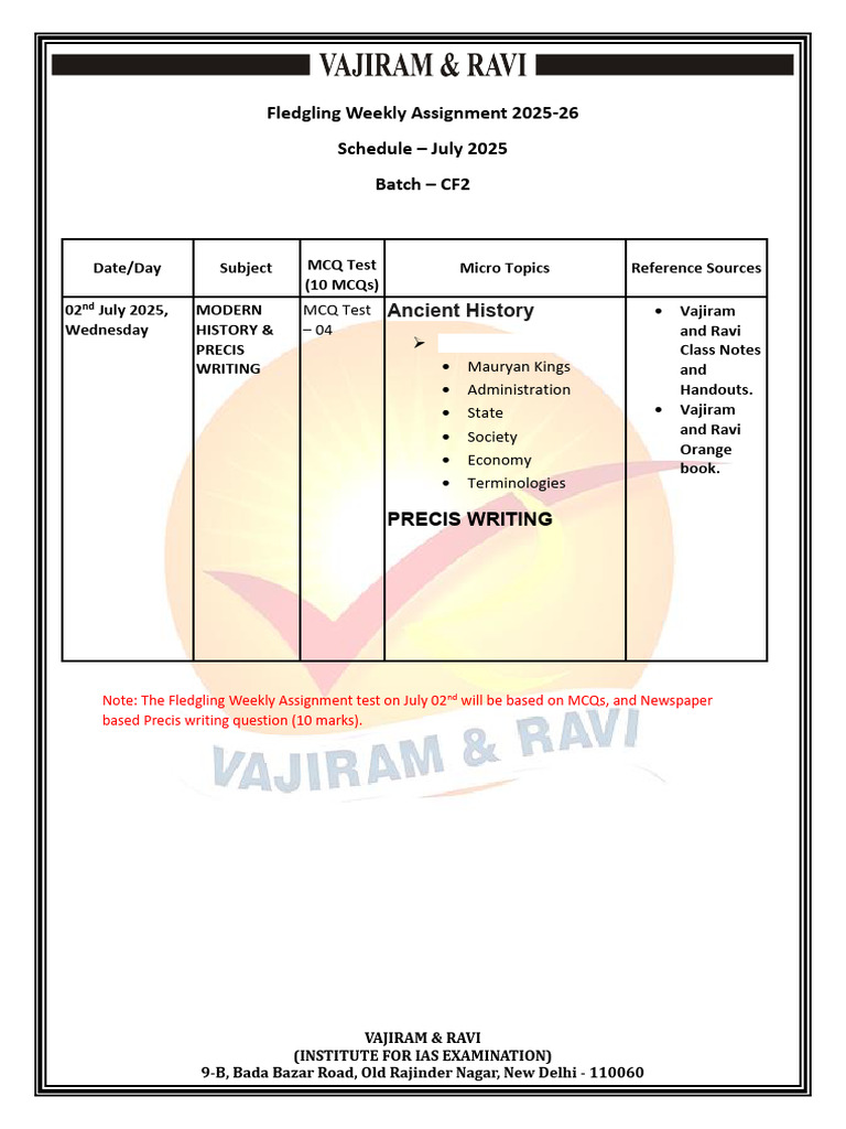 AWP 2025 Schedule - CF2 - 02nd July | PDF