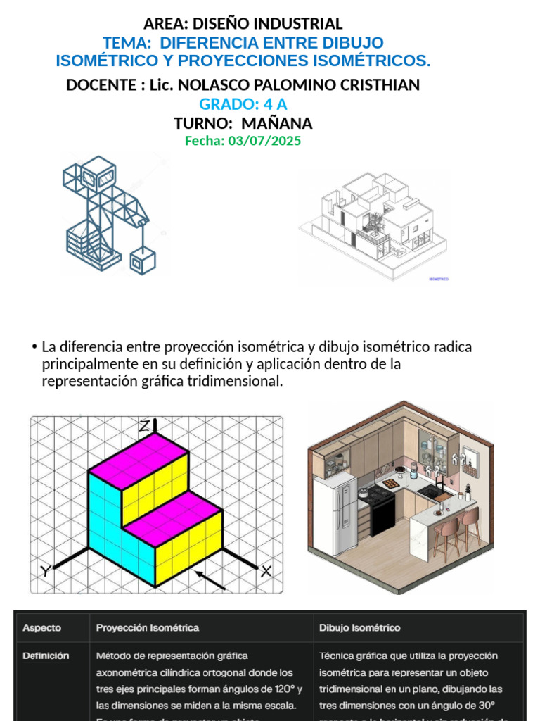 03-07-2025 Dibujo Isometrico | PDF