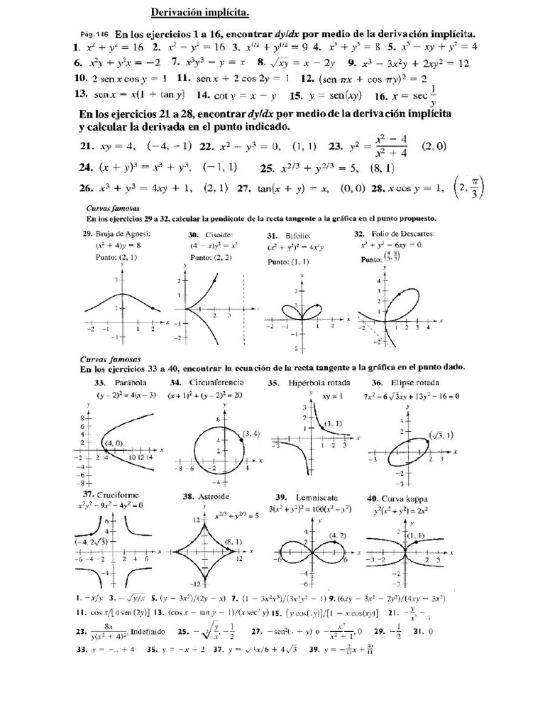 Derivacion Implicita. | PDF