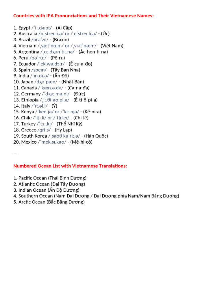 Countries With IPA Pronunciations With Vietnamese Meanings | PDF