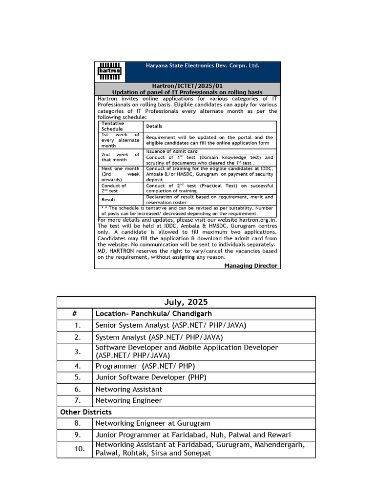 Advt | PDF | Computer Network | Veteran