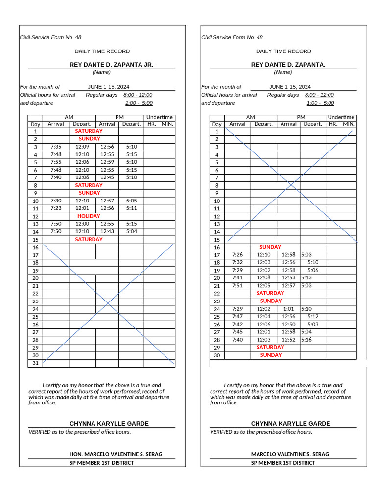 Garde DTR May 16-30 | PDF