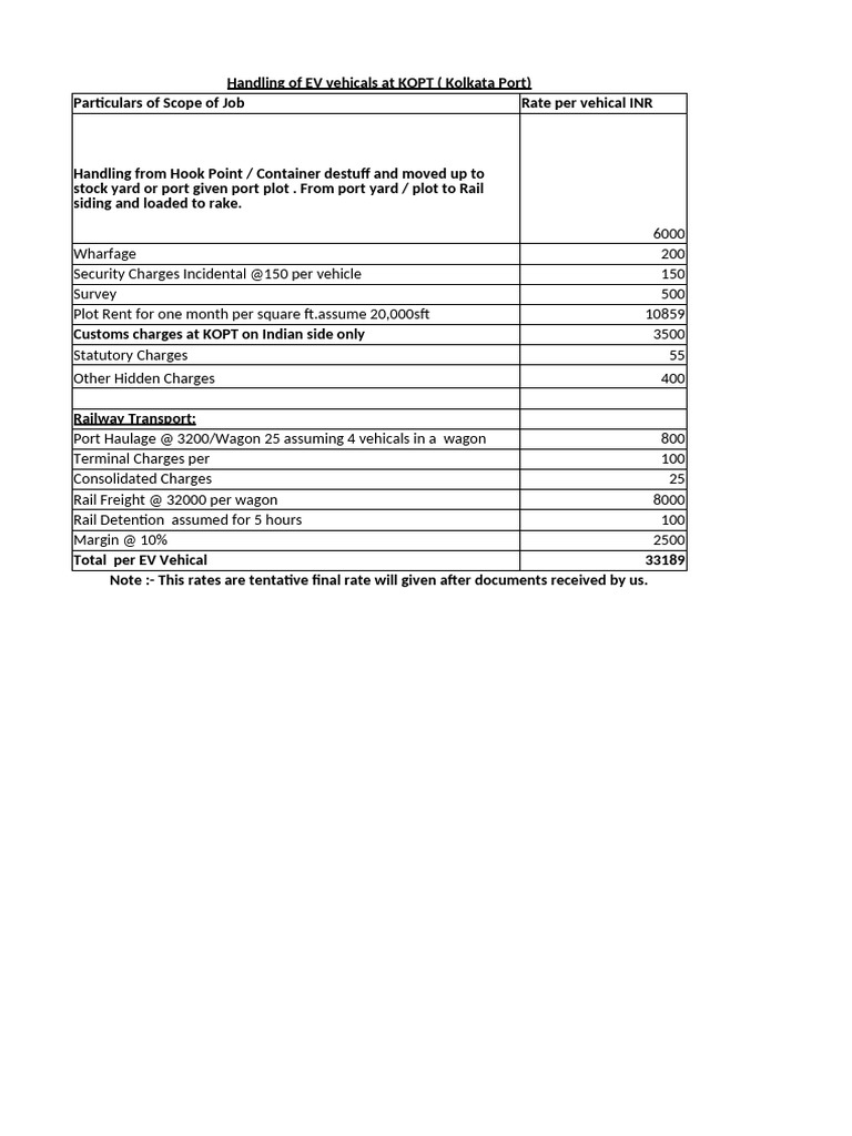 Cost Calculation EV | PDF | Rail Transport | Transport