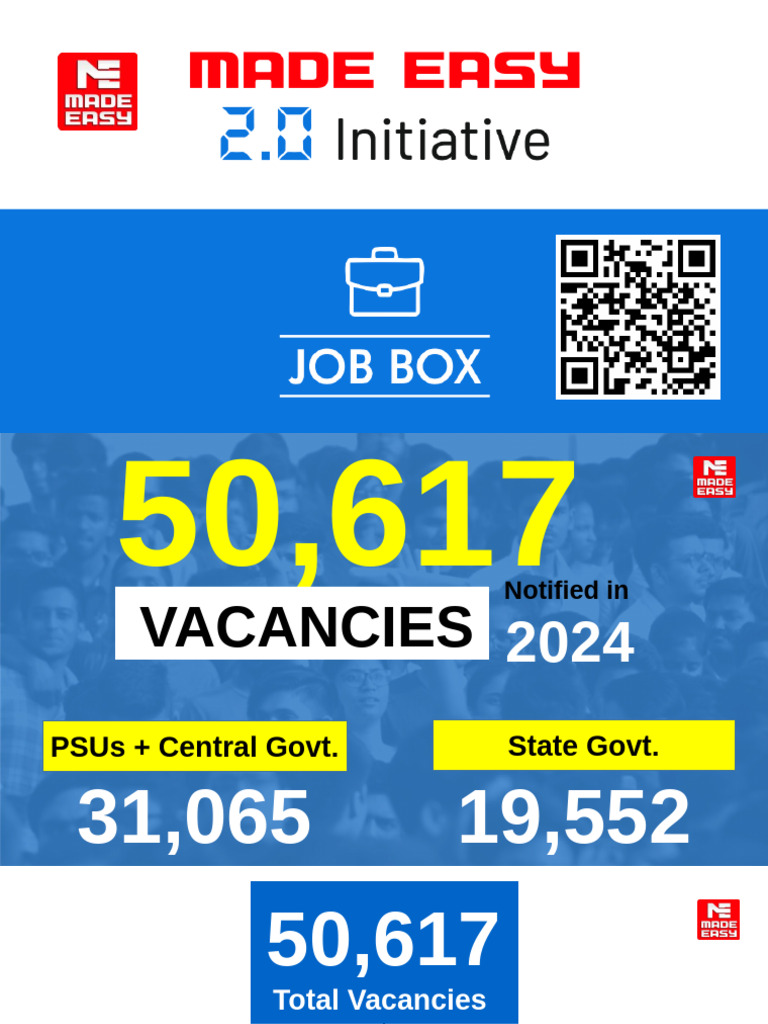 2024 Government Job Vacancies Overview | PDF | Economy Of India ...