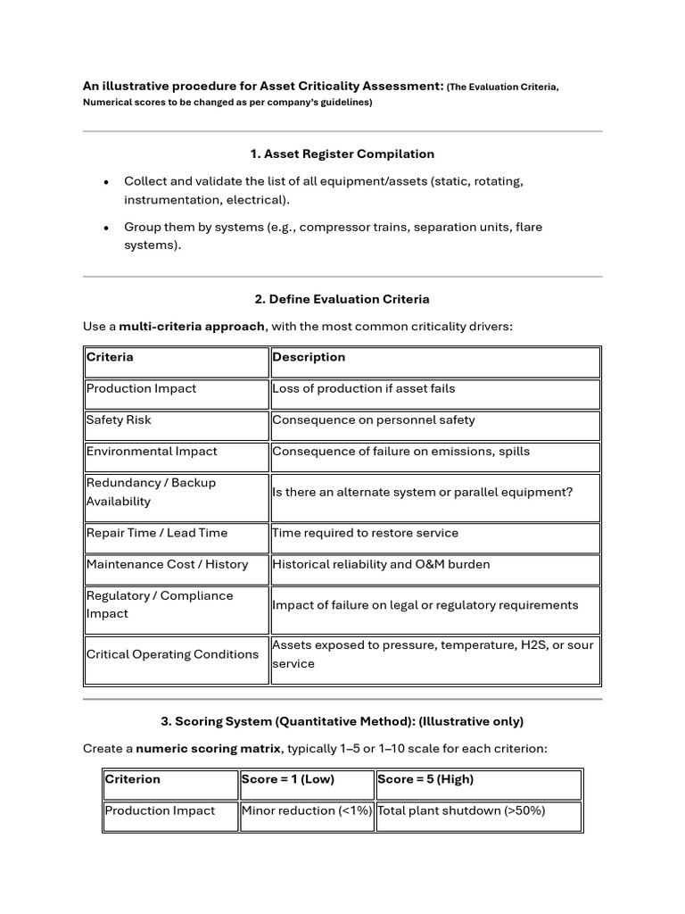 Asset Criticality Assessment Procedure | PDF | Risk | Reliability ...