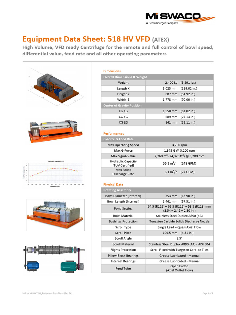 518 HV VFD ATEX Equipment Data Sheet | PDF | Mechanical Engineering ...