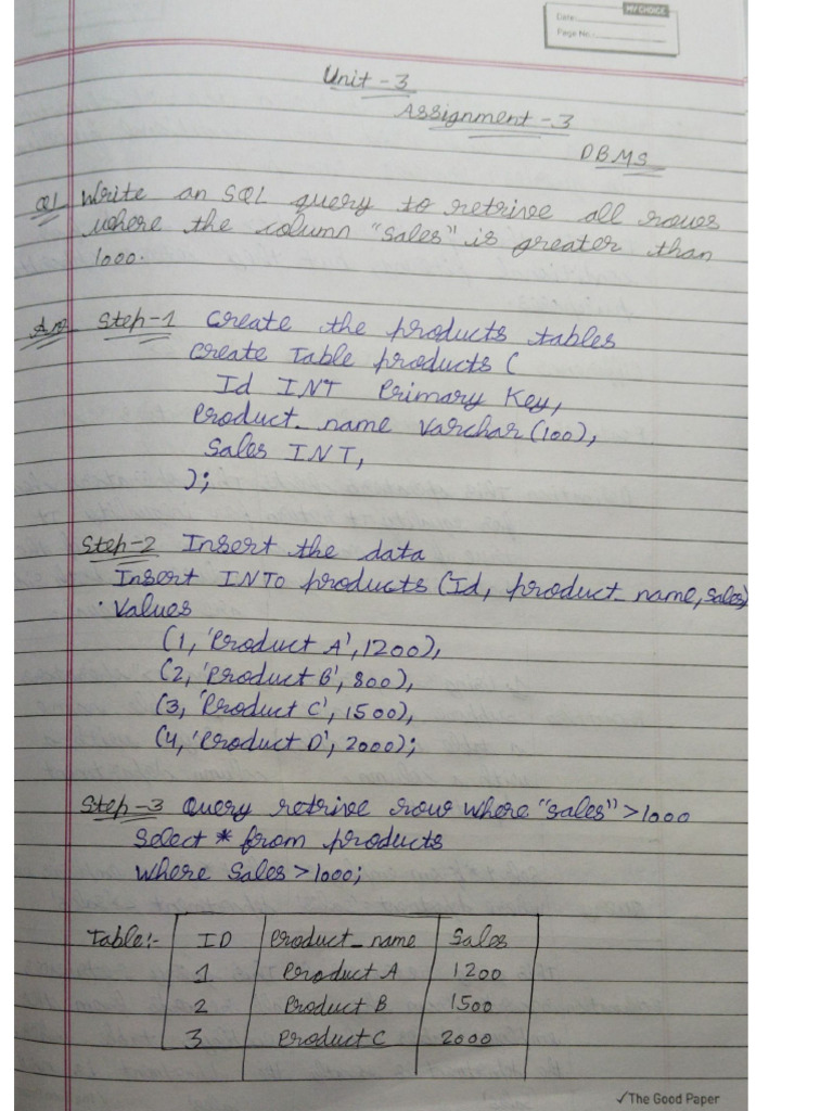 DBMS Assignment-31742627298544 | PDF