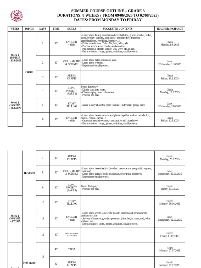 Grade 3 Summer Course 2025 Outline | PDF | Linguistic Morphology | Grammar