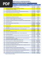 TUT 2025 Academic Core Calendar | PDF | Academic Term