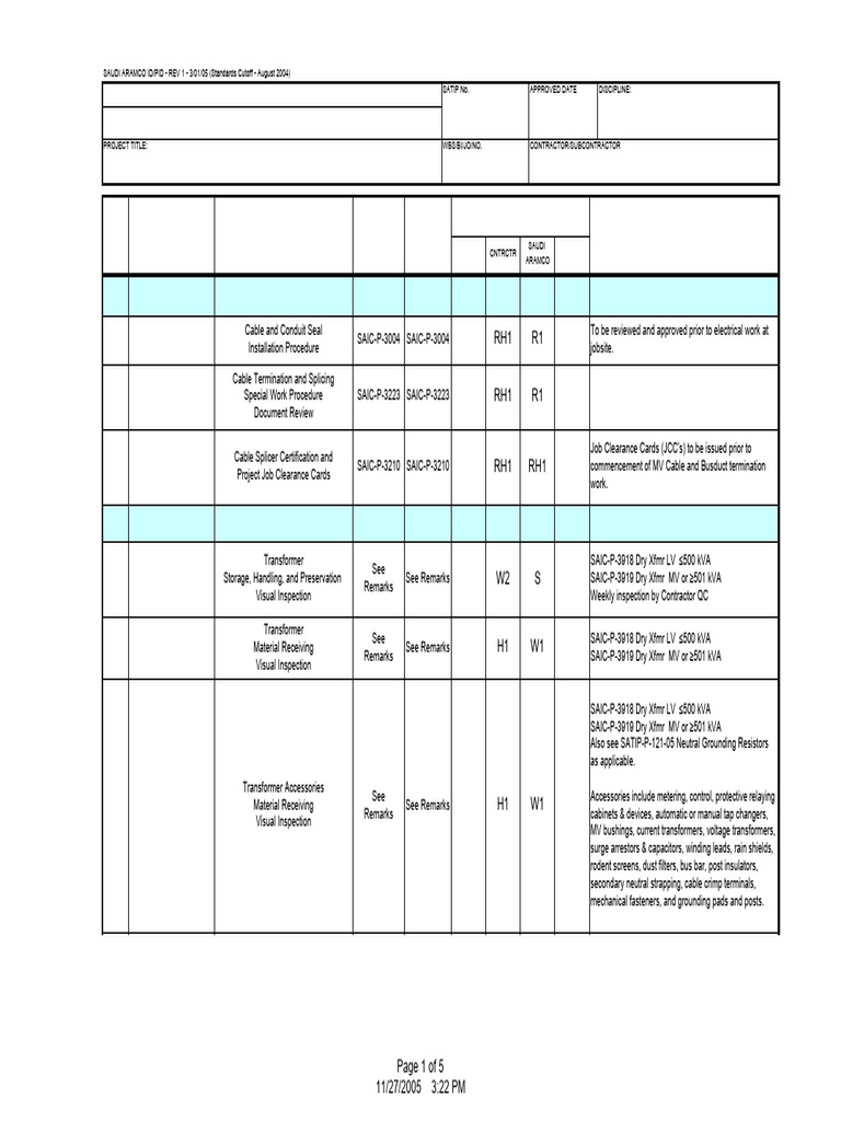 Saudi Aramco Transformer Inspection Plan | PDF | Transformer | Electronics