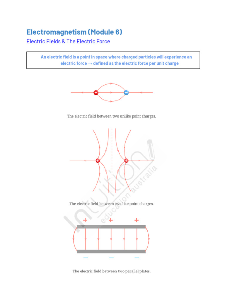 Electromagnetism (Module 6) : Electric Fields & The Electric Force | PDF | Electromagnetic ...