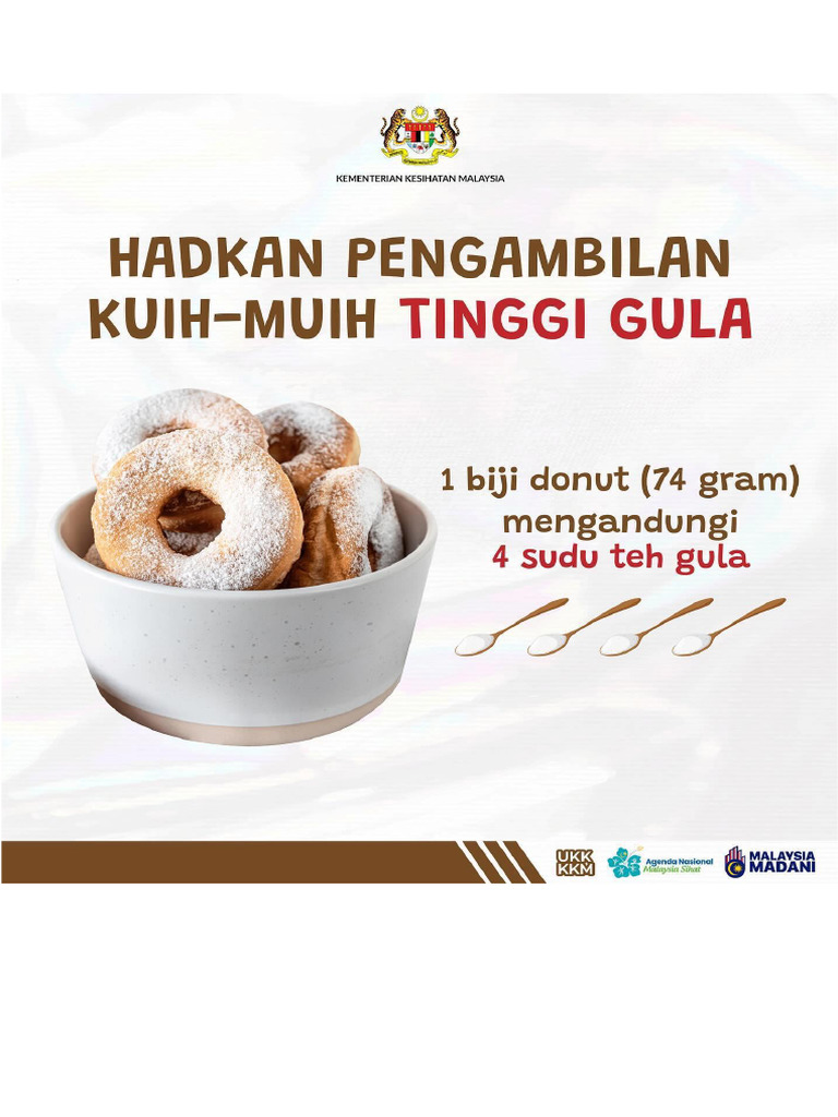 HADKAN PENGAMBILAN KUIH MUIH TINGGI GULA | PDF