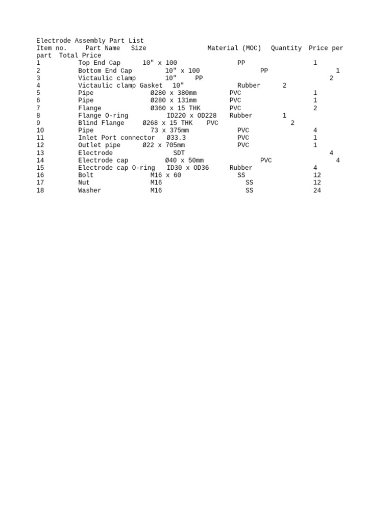 Electrode Assembly Part List | PDF