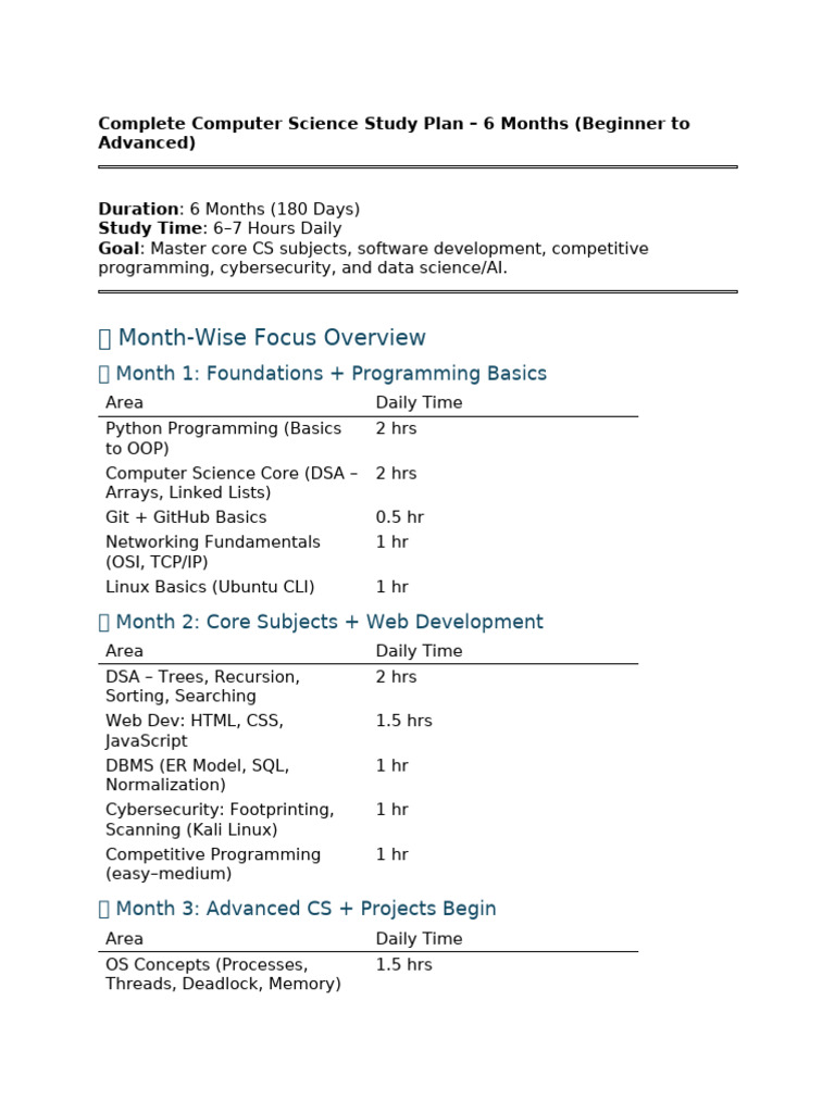 Complete Computer Science 6 Month Plan | PDF | Software Development ...
