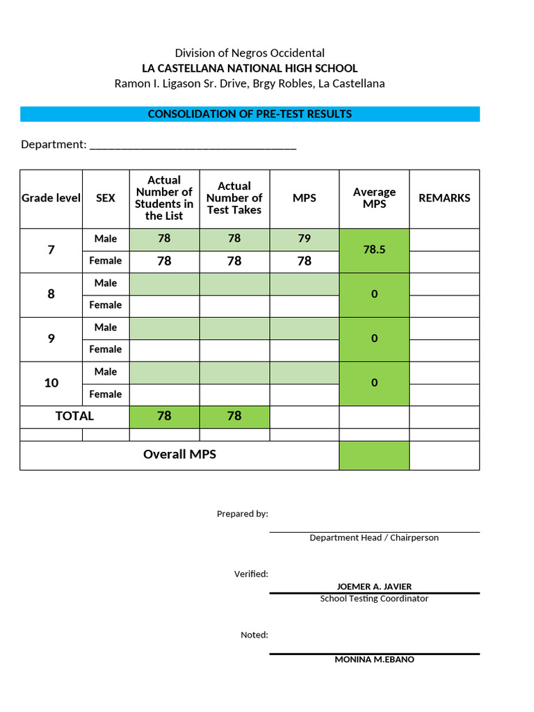 Pre Test Consolidation of Results | PDF