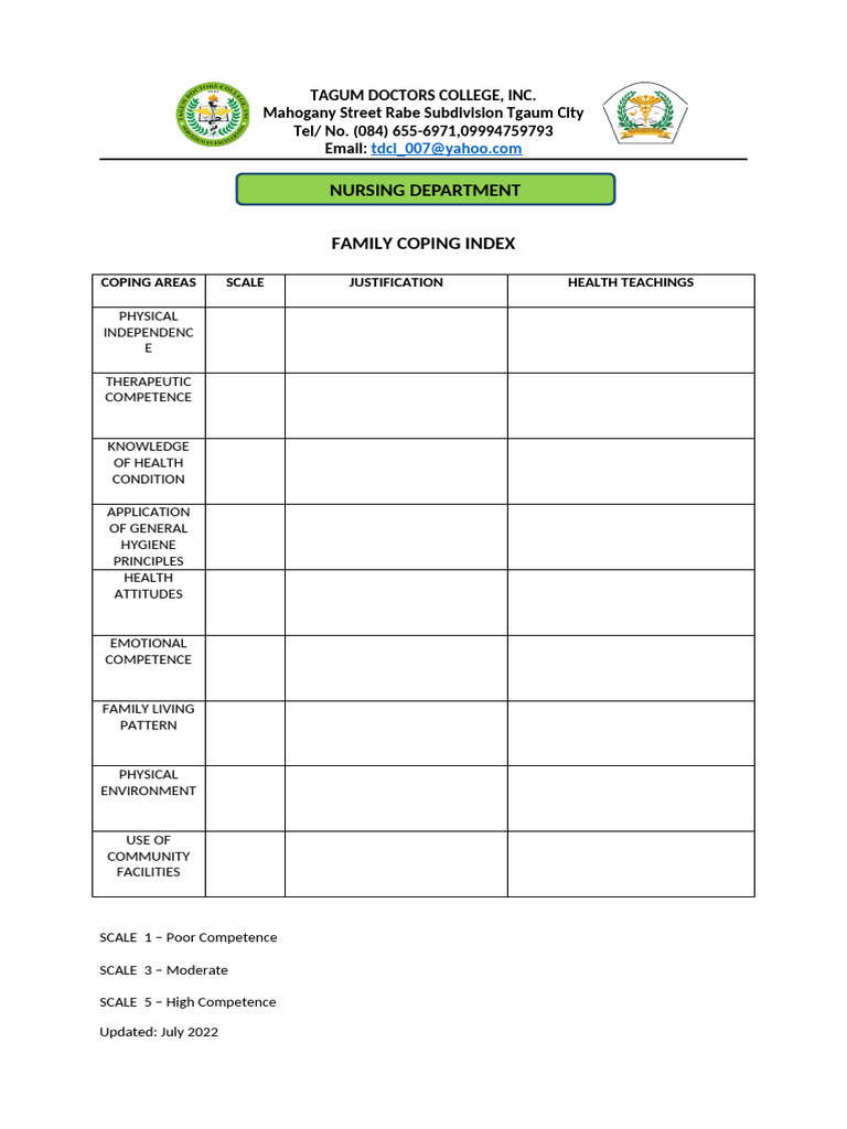 Family Coping Index | PDF
