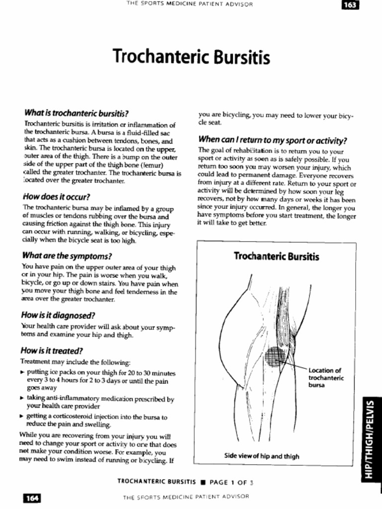 Hip Trochanteric Bursitis | PDF
