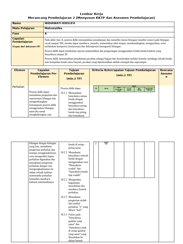 Lembar Kerja Merancang Pembelajaran 2 (Menyusun KKTP) KKG KELAS | PDF