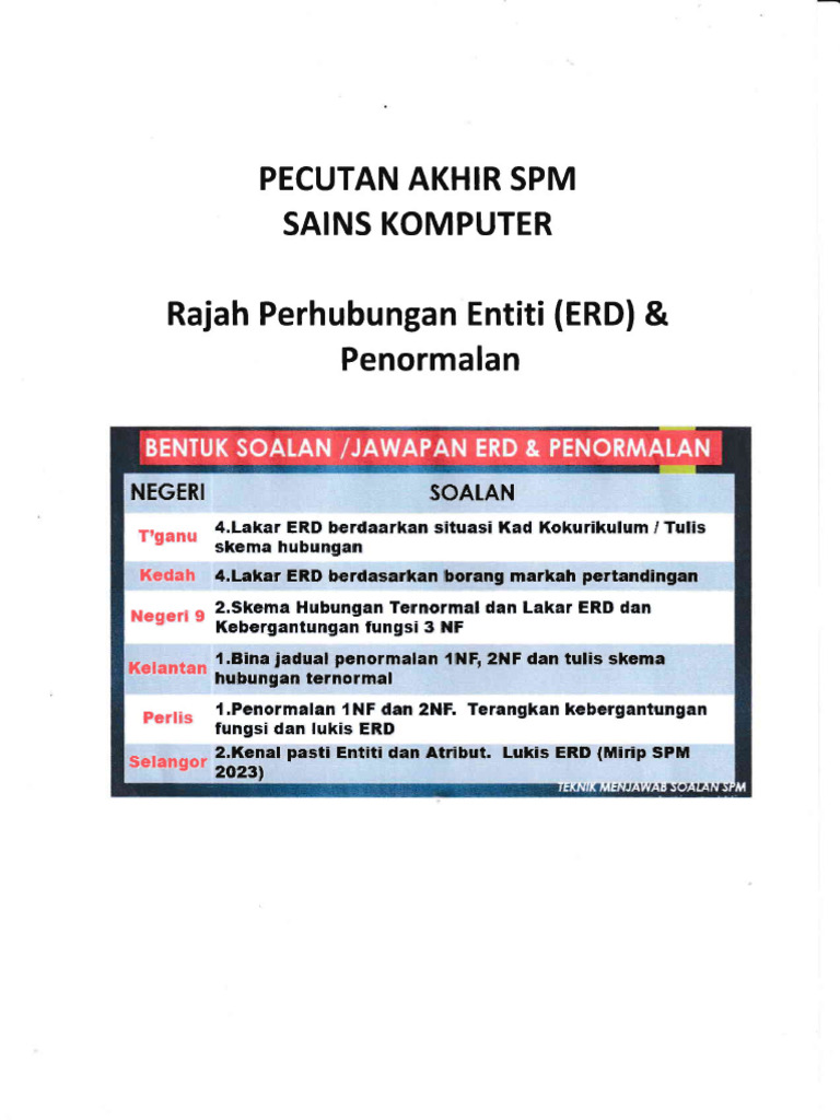 Soalan ERD Dan SQL | PDF