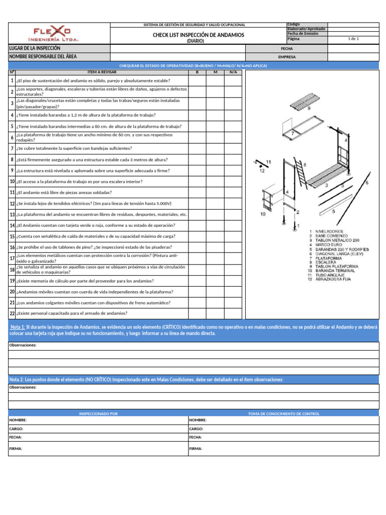 Check List De Inspección De Andamios Pdf