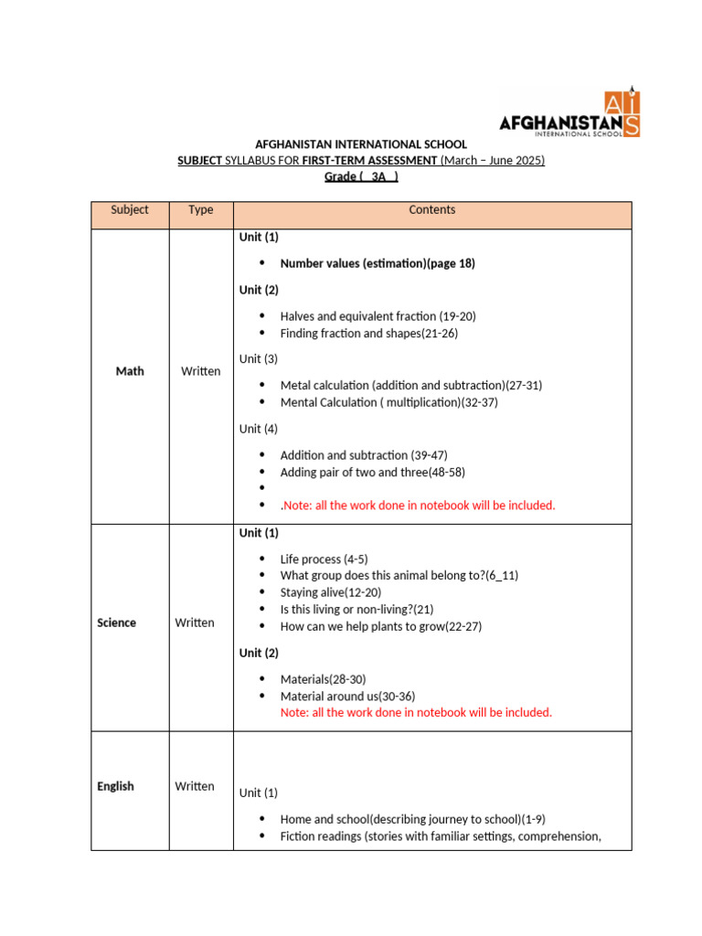 1st-Term Syllabus Grade 3A-2025 | PDF | Linguistics | Syntax