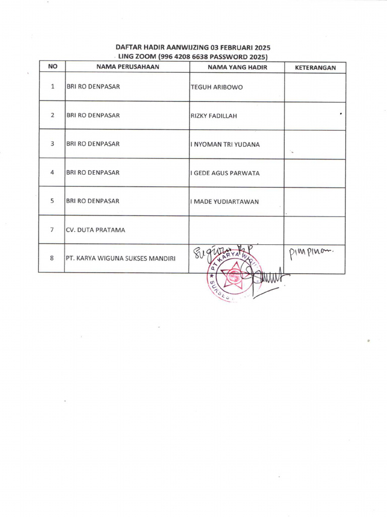 Daftar Hadir Aanwijzing | PDF