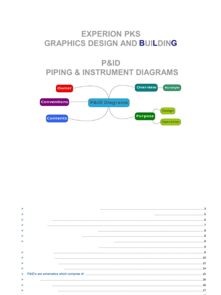 P&ID Reading and Understanding & Markups | PDF | Instrumentation | Programmable Logic Controller