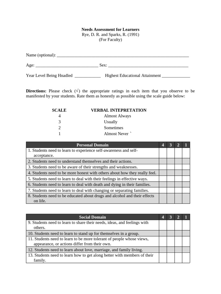 Learner Needs Assessment Survey | PDF | School Counselor | Behavioural ...