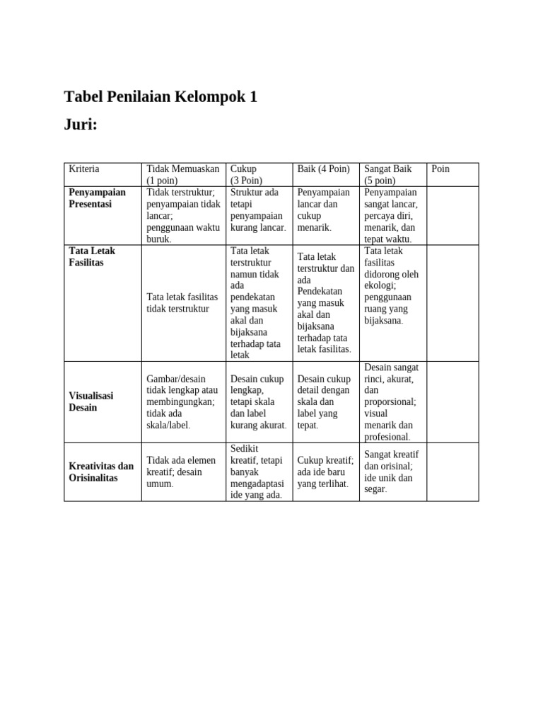 Penilaian Juri | PDF