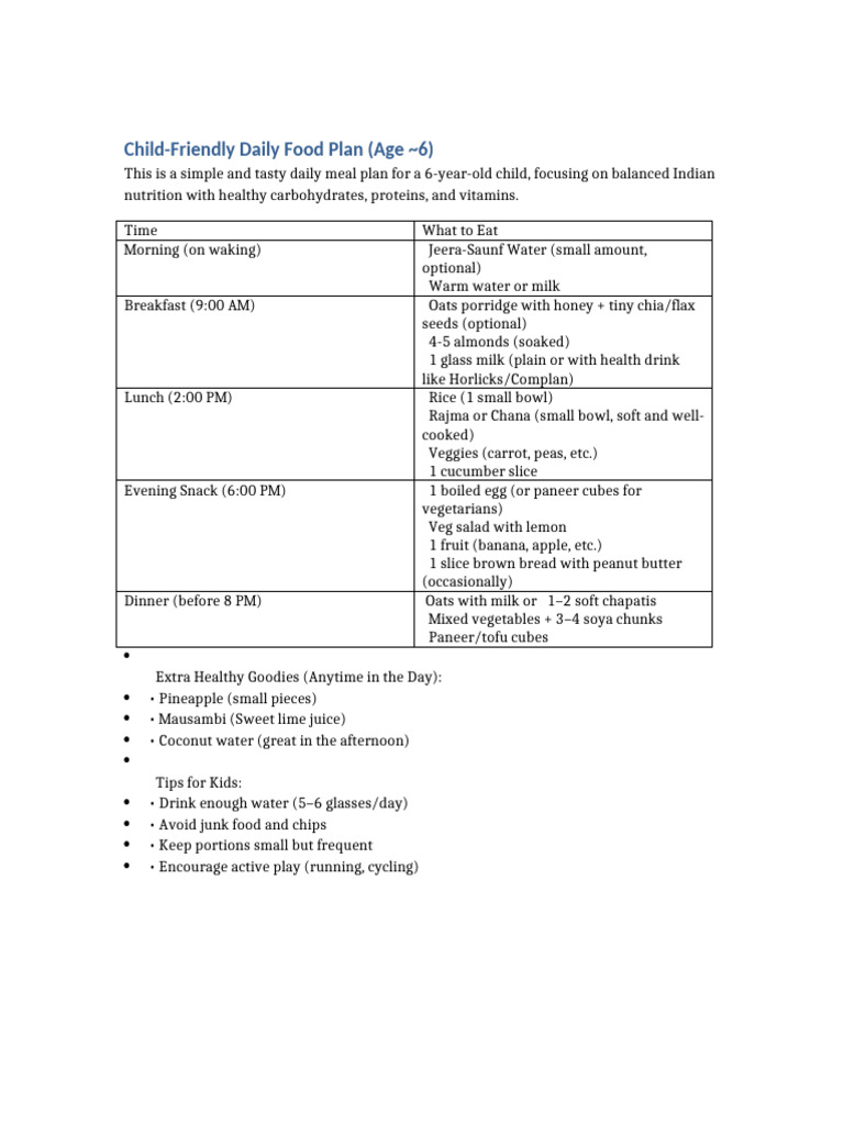 Balanced Diet Plan for 6-Year-Olds | PDF
