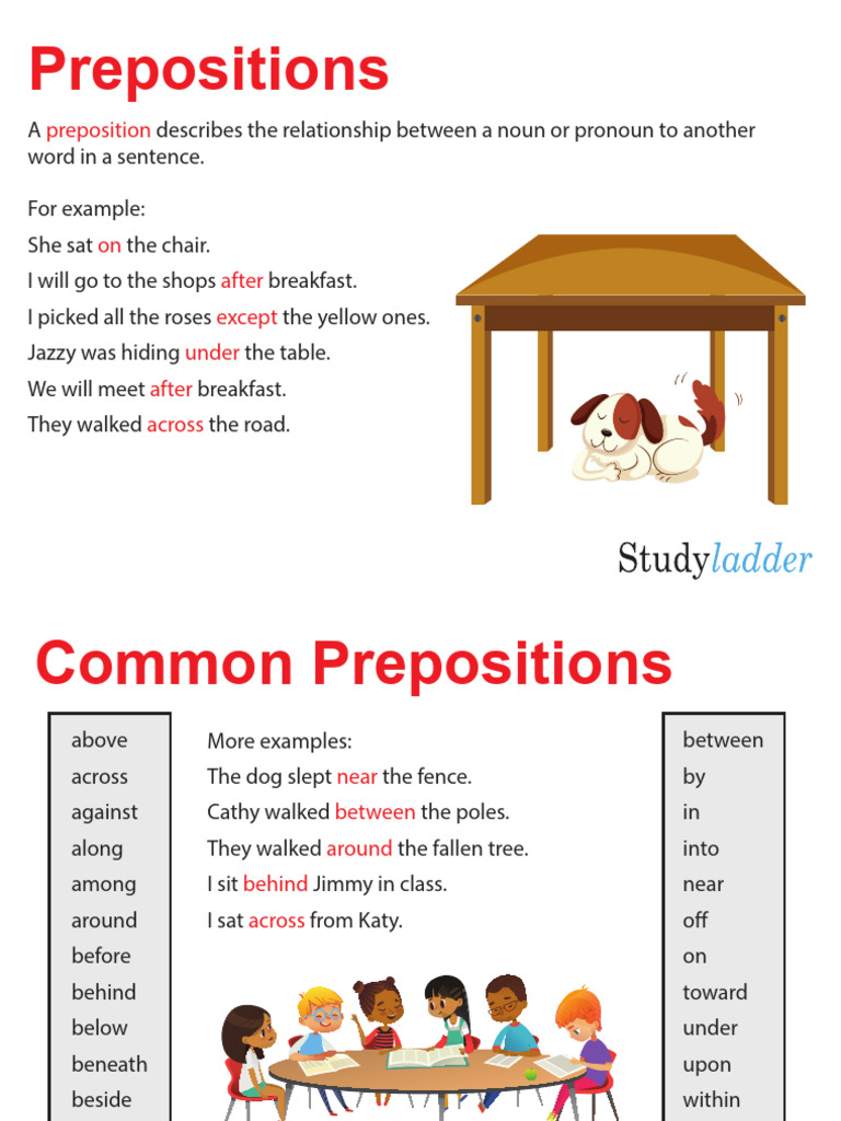 Studyladder+ +prepositions | PDF