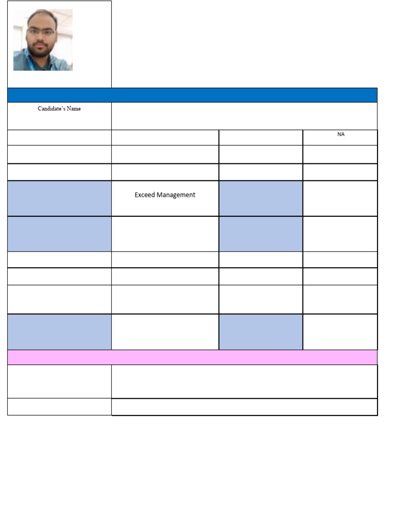 Yarnagula Premsai (Spring Boot) - Quess Corp | PDF | Chrysler | Computing