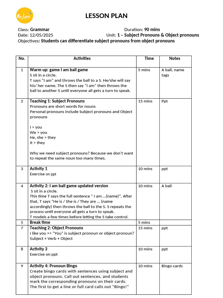 Day 1 - Subject & Object Pronouns - Lesson Plan | PDF | Subject ...